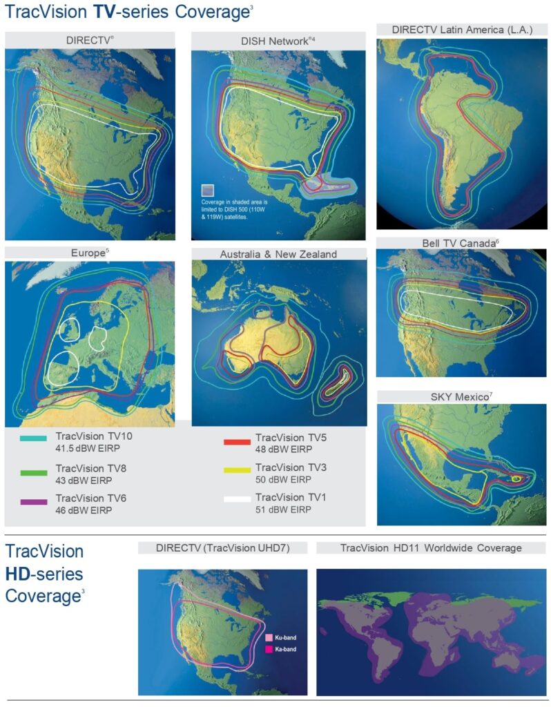 KVH TracVision TV8 - Global Satellite